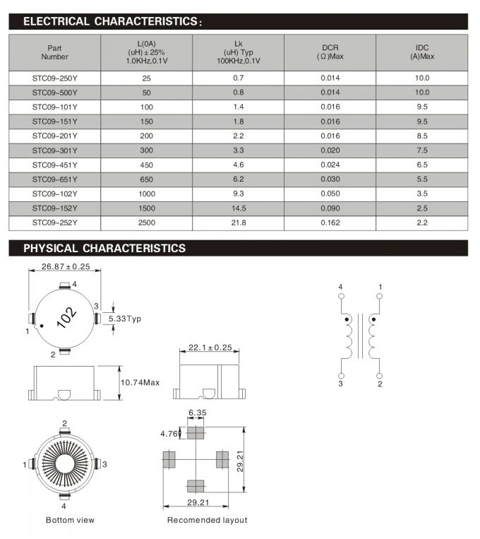 Toroidal Common Mode Choke , SMD Power Choke Coil Low EMI Radiation