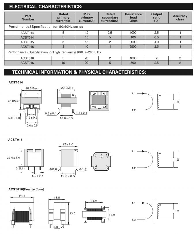 High Sensitivity Current Sense Transformer , Toroidal Current Transformer