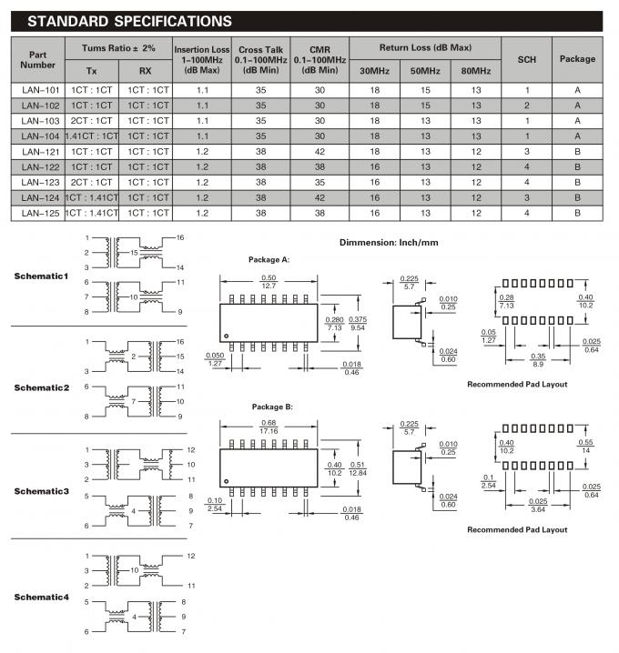 Magnetic Ethernet LAN Transformer , Ethernet Isolation Transformer LAN