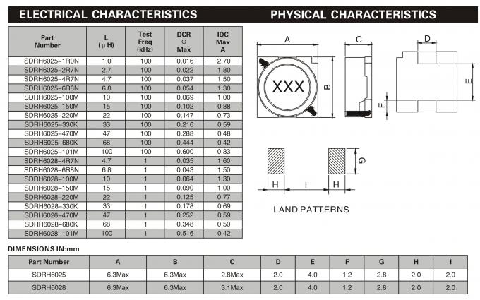 Low Profile SMD Shielded Power Inductor Inductance Ranging 1uH - 100uH