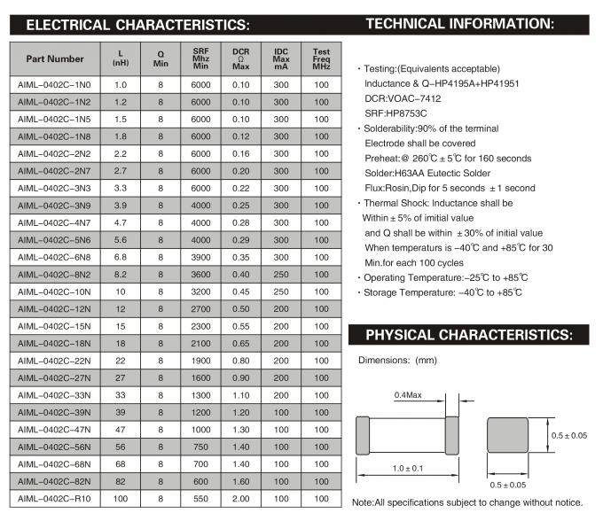 1nH - 100nH Ceramic Chip Inductors , Surface Mount Inductor High ...