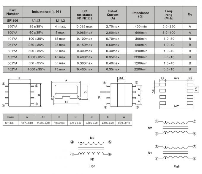 Sf Series Smd Power Choke Ferrite Core Toroid Choke Coils For Reflow ...