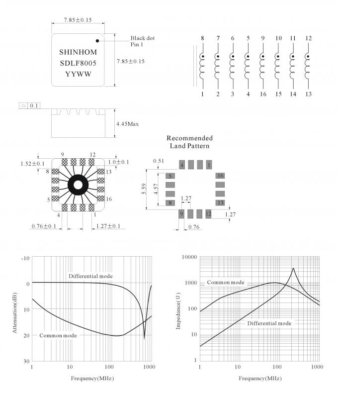 8 Windings SMD Data Line EMI Filter Common Mode Choke