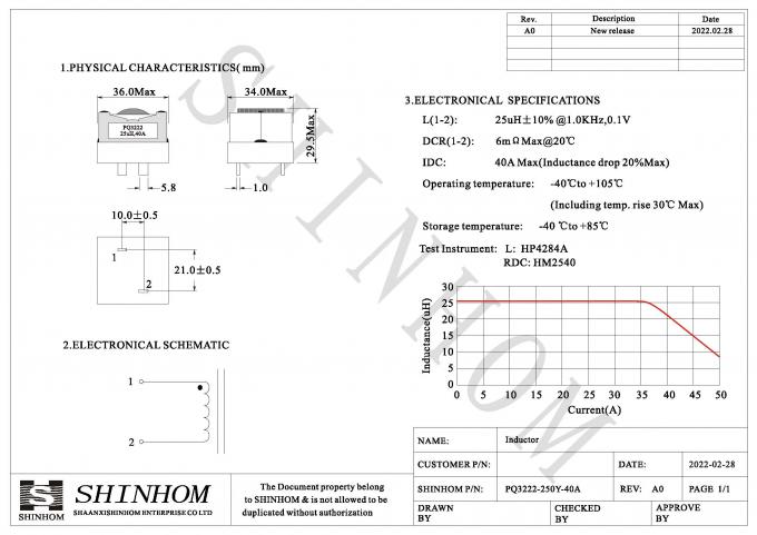 25uH 40A High Current Power Inductor With Flat Wire