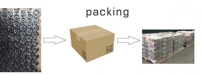 MnZn Material Pot Type Ferrite Core P80 / P112 / P150 For High ...