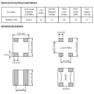 High Frequency Multilayer Bead Inductor Common Mode Coils / Beads
